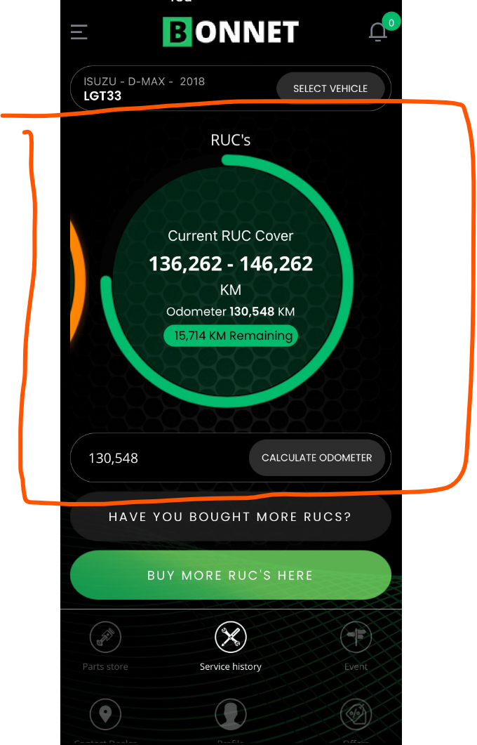 How to manage your RUCs and how they work – BONNET